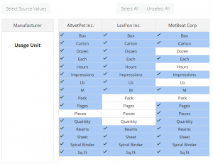 How to configure picklist dependencies – Support Simply